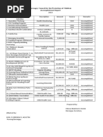 Badac Sample Format 2018 | PDF | Social Aspects Of Psychoactive Drugs ...