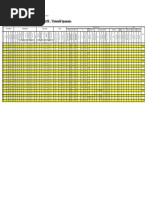 Rebar Checklist | PDF | Materials | Structural Engineering