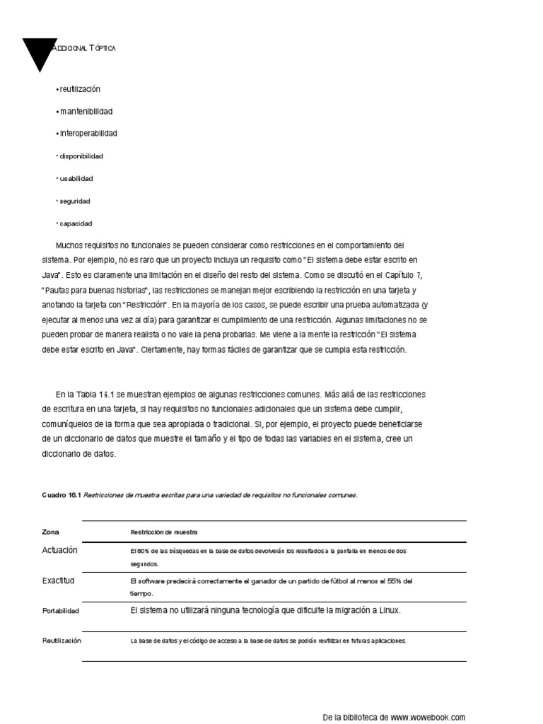 User Stories Applied Mike Cohn 201 291.en - Es | PDF | Wiki | Usuario ...