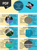 Embroidery Defects Checklists | PDF | Embroidery | Sewing