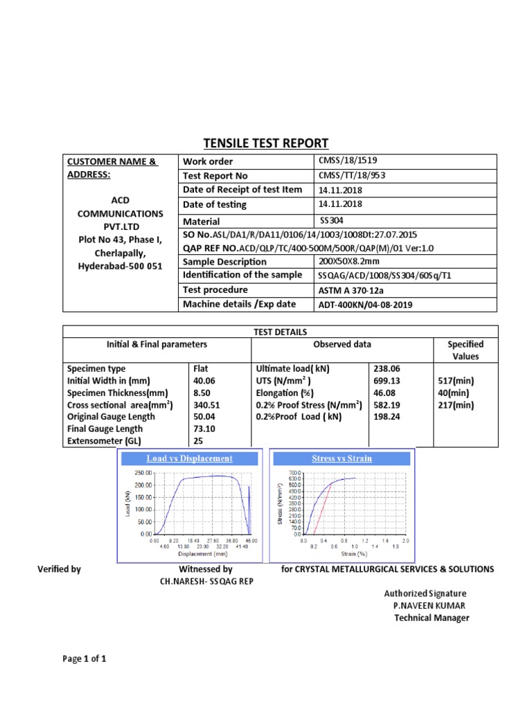 Tensile Test Report | PDF