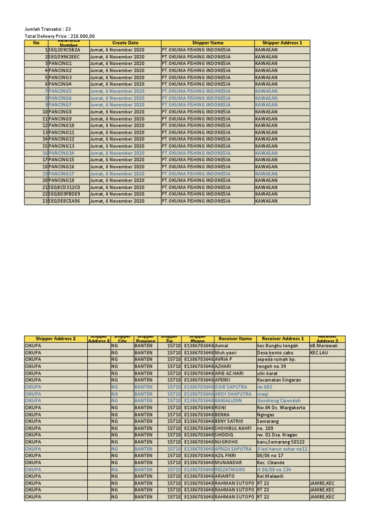 No Create Date Shipper Name Shipper Address 1 Reference Number | PDF