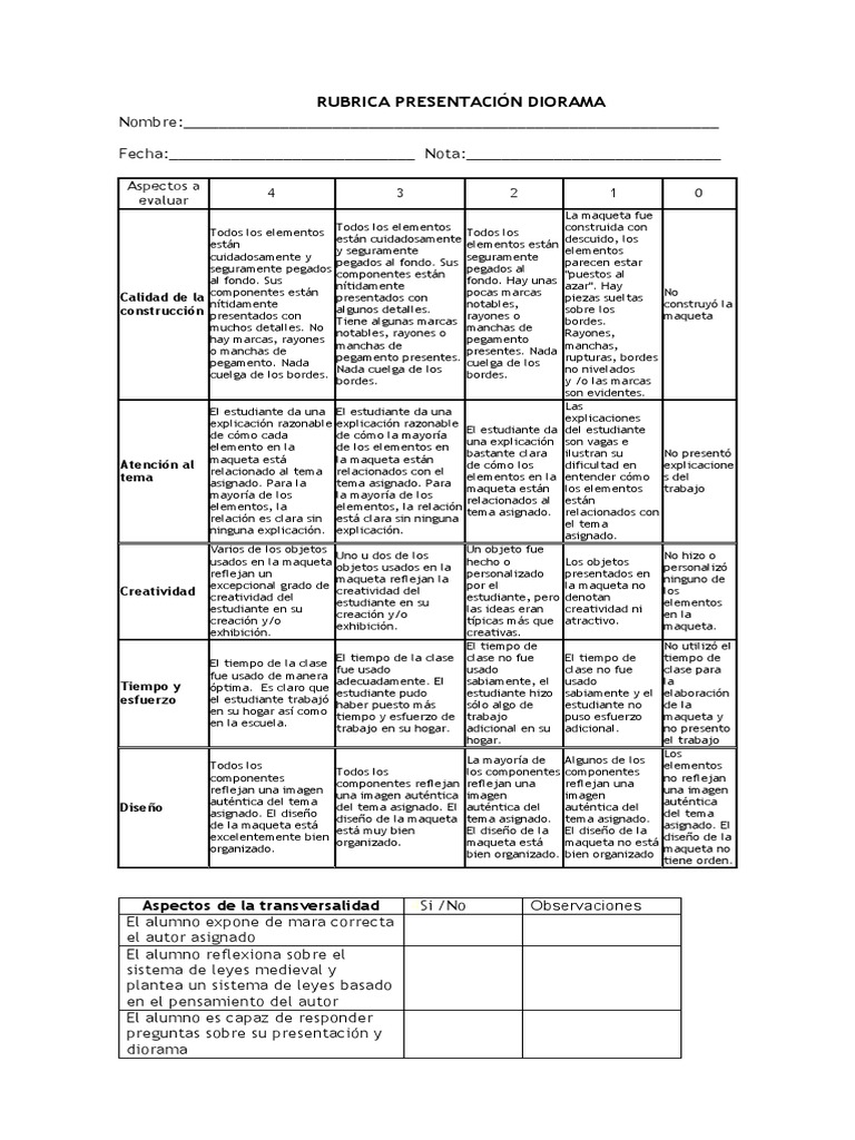 Rubrica Presentación Diorama | PDF | Creatividad | Science