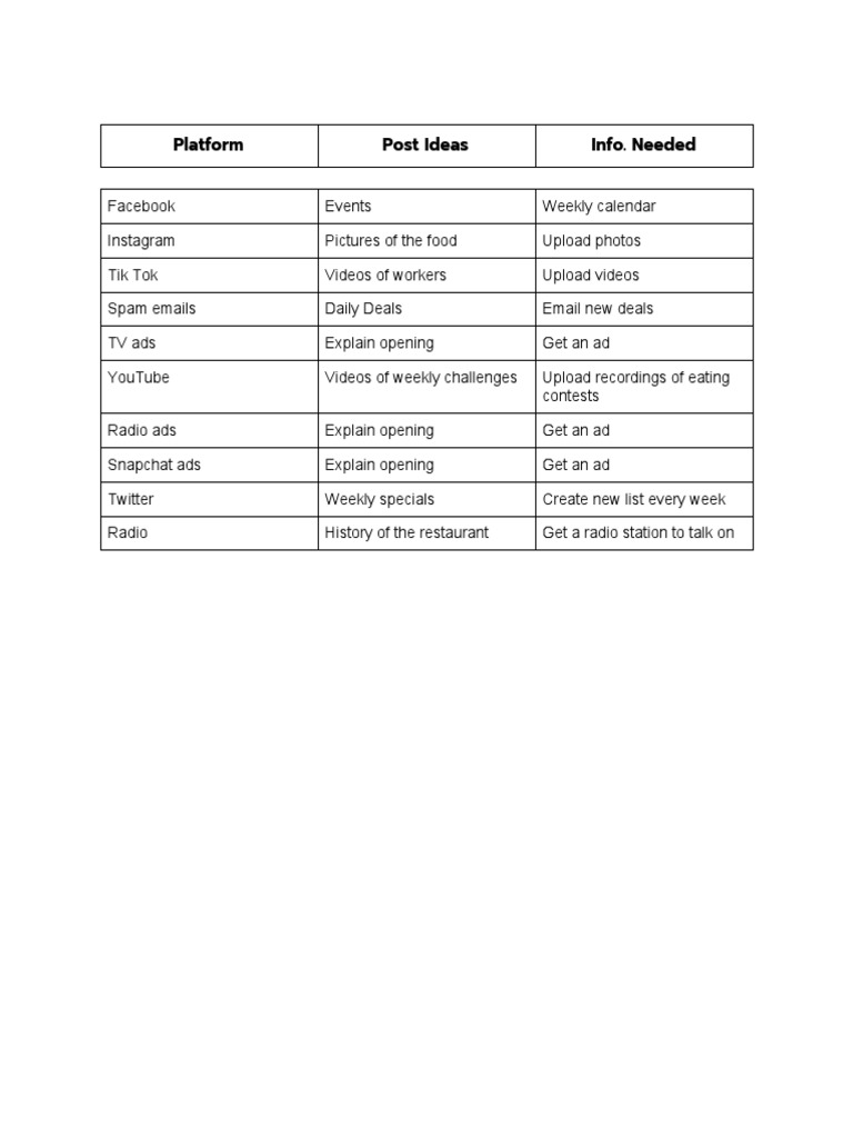 social-media-form