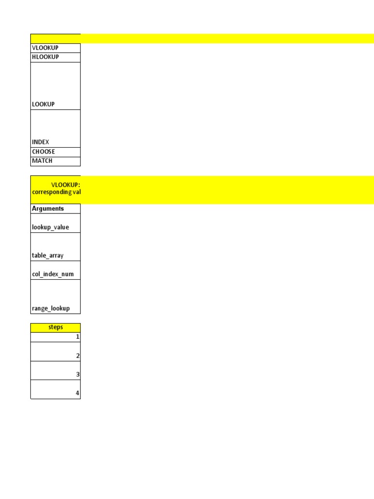 Excel Lookup Functions Explained | PDF | Database Index | Computer Data