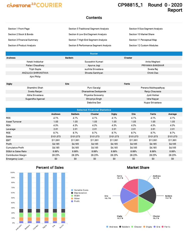 Simulation Report PDF | PDF | Business | Financial Accounting