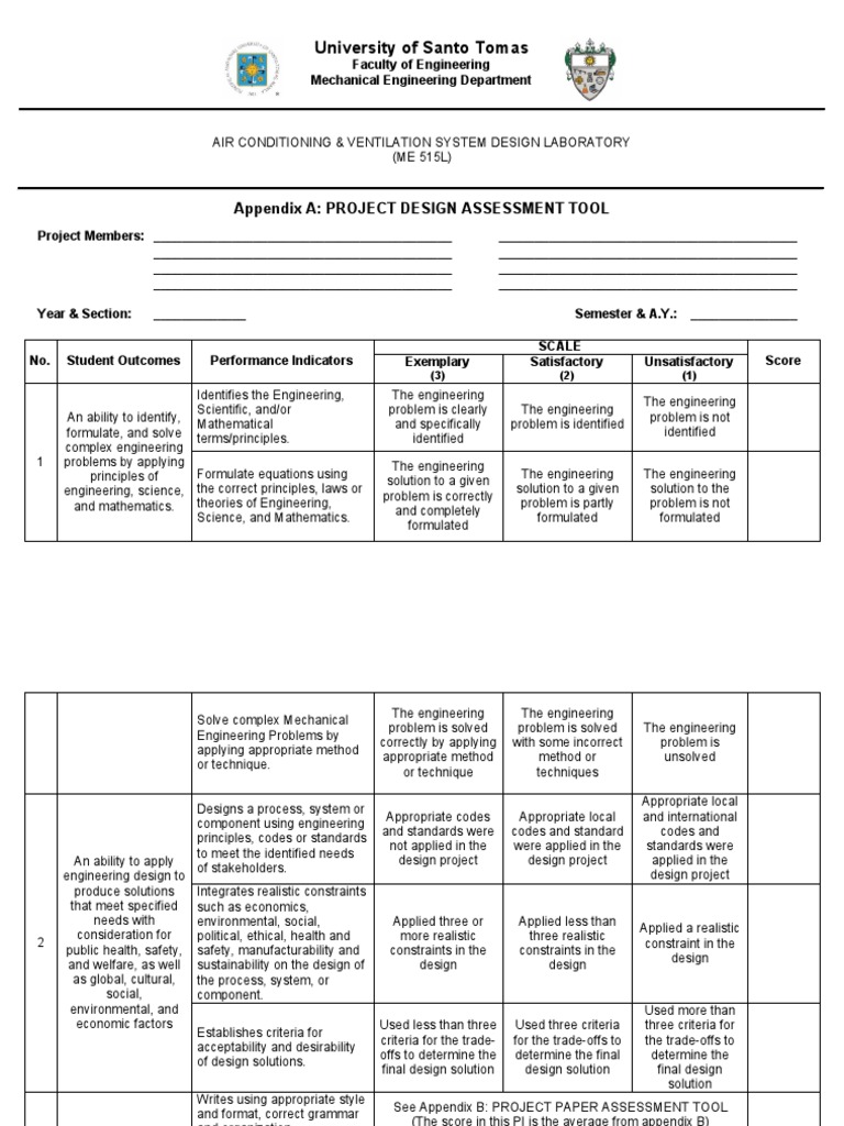 University of Santo Tomas: Appendix A: Project Design Assessment Tool ...