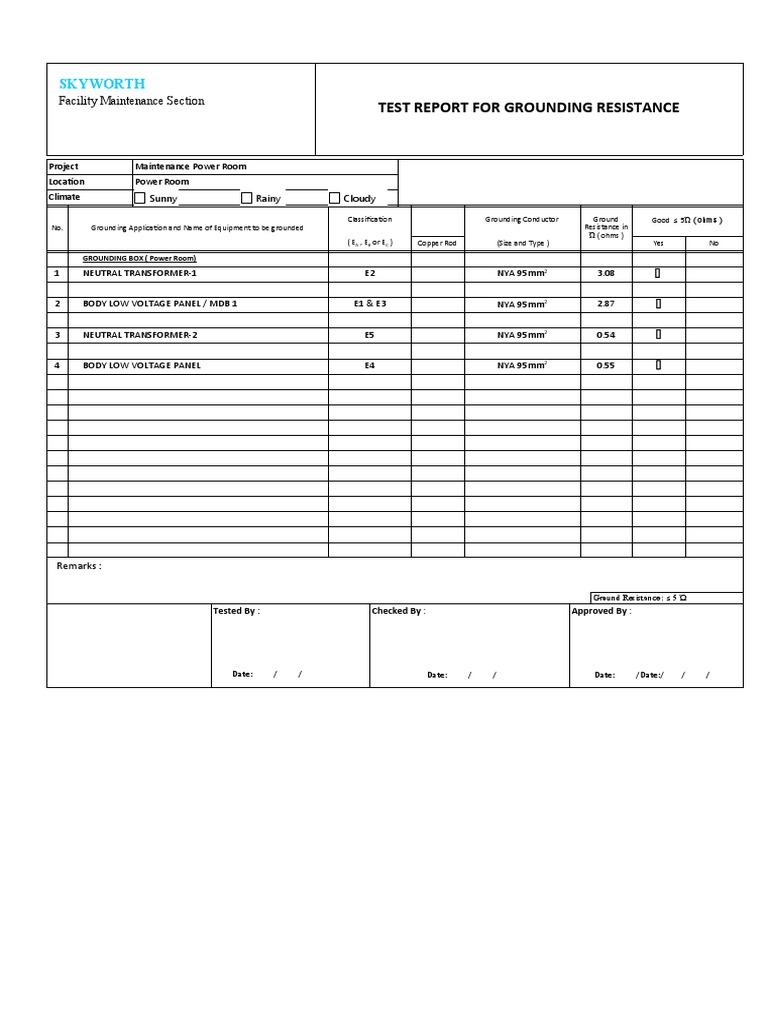 Test Report For Grounding Resistance: Skyworth | PDF | Electrical ...