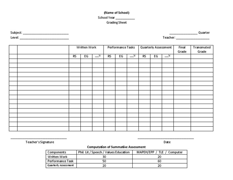 Grading Sheet Newest | PDF