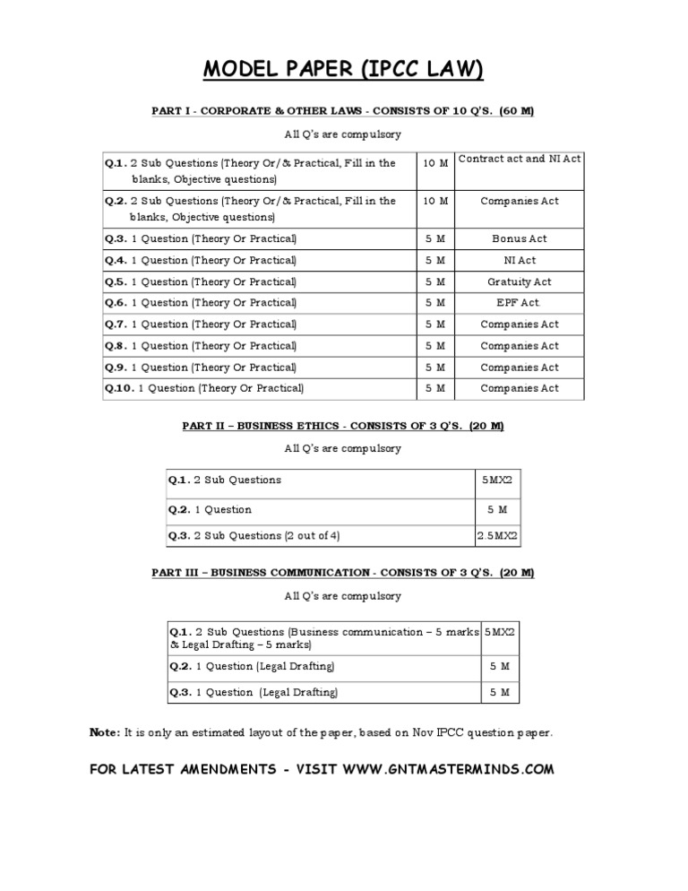 Model Paper IPCCLAW | PDF