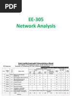 Tessolve Semiconductor Placement Papers and Patterns | PDF