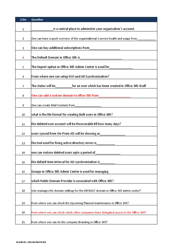 Office 365 Admin Center-L1 | PDF | Microsoft Exchange Server | Office 365