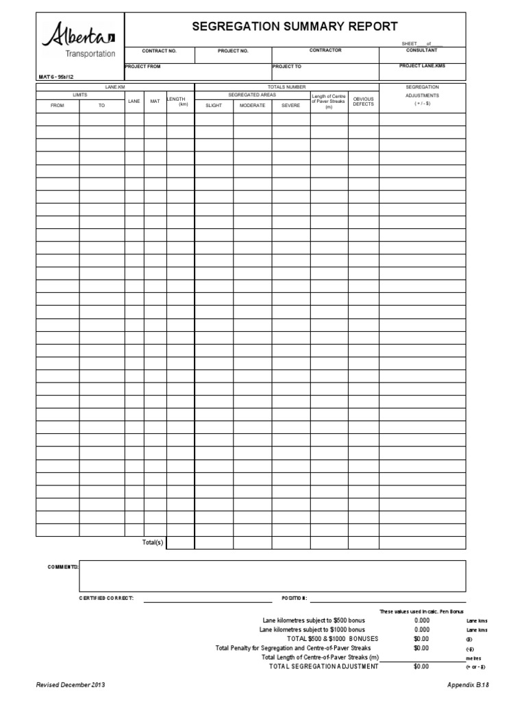 Segregation Summary Report: MAT 6 - 95s/12 | PDF | Length ...