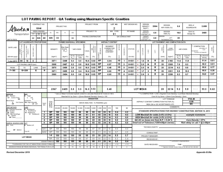 LOT PAVING REPORT - QA Testing Using Maximum Specific Gravities | PDF ...