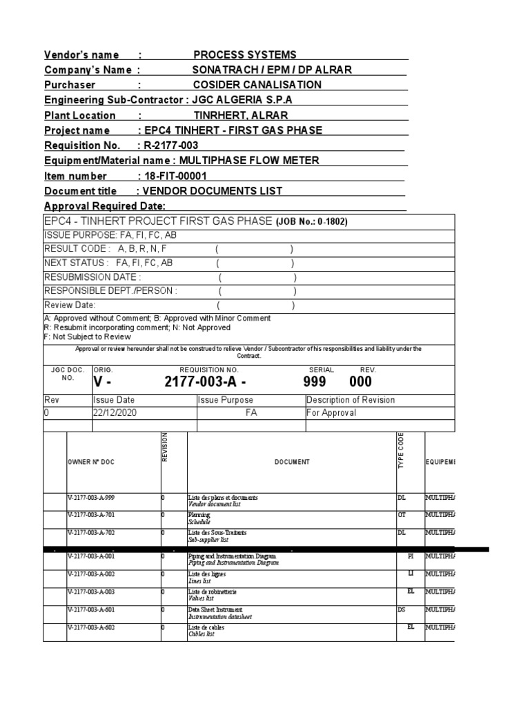 Epc4 - Tinhert Project First Gas Phase: (JOB No.: 0-1802) | PDF | Fluid ...