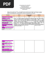 Niveles de Escritura - Miriam Nemirovsky | PDF