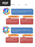 ResultsPlus Direct Student Registration Guide | PDF | Password | User ...