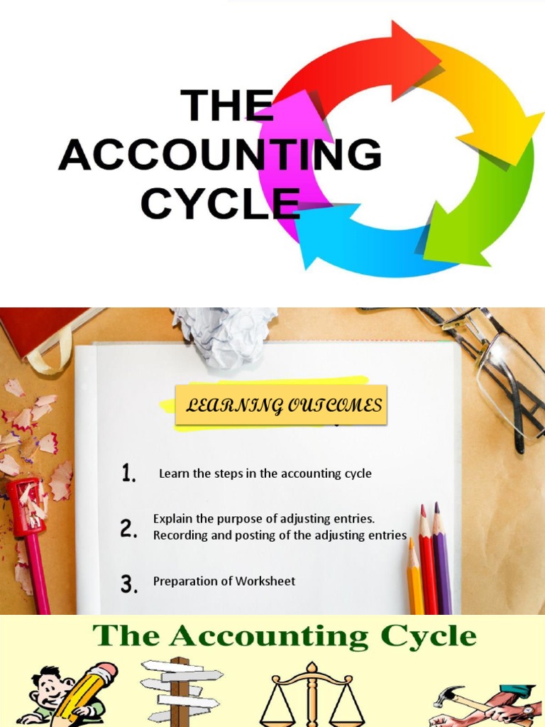 Accounting Cycle PDF | PDF | Debits And Credits | Depreciation