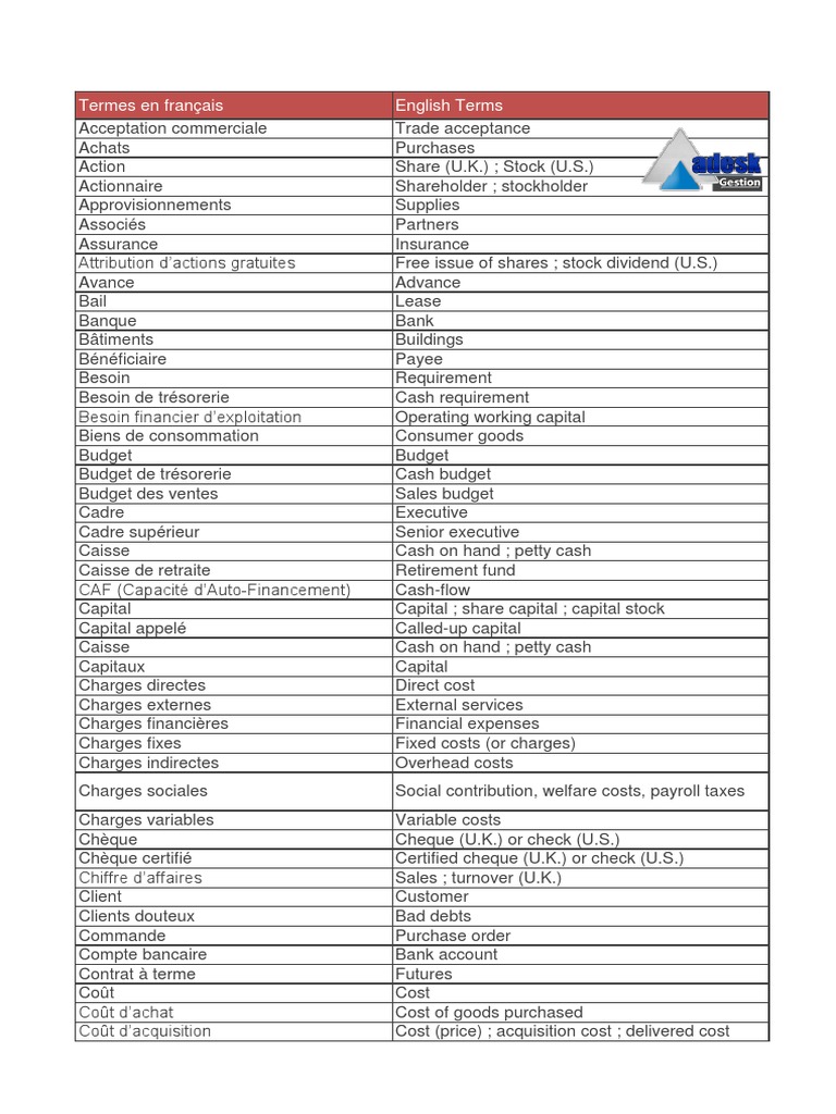 Termes en français et English Terms comparison | PDF | Cheque | Stocks