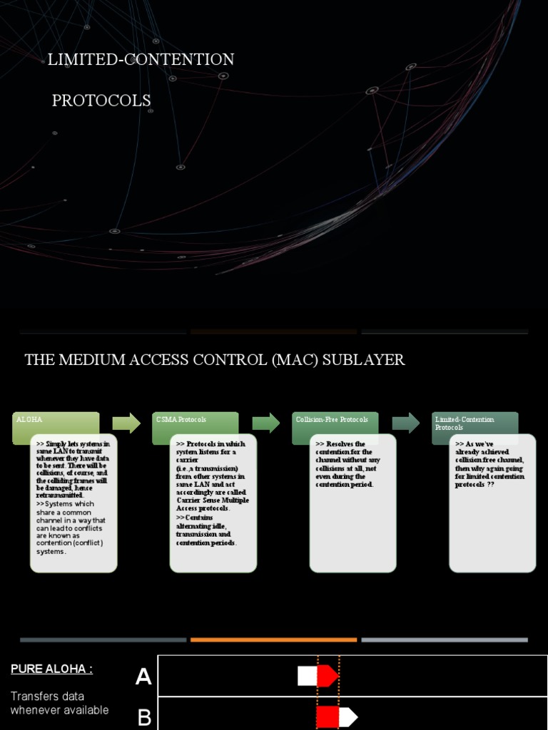 Limited Contention Protocols Explained | PDF | Telecommunications ...