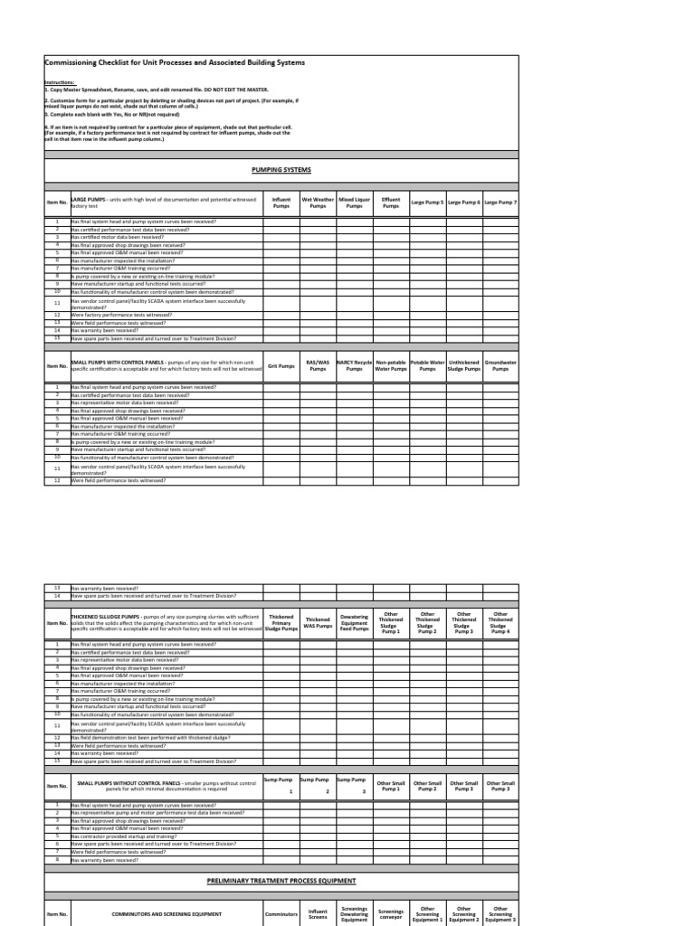 Commissioning Checklist For Unit Processes and Associated Building Systems | PDF | Programmable ...