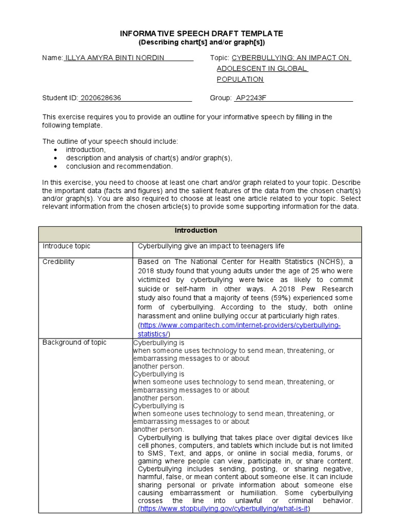 Elc Portfolio Informative Speech | PDF | Cyberbullying | Social Media