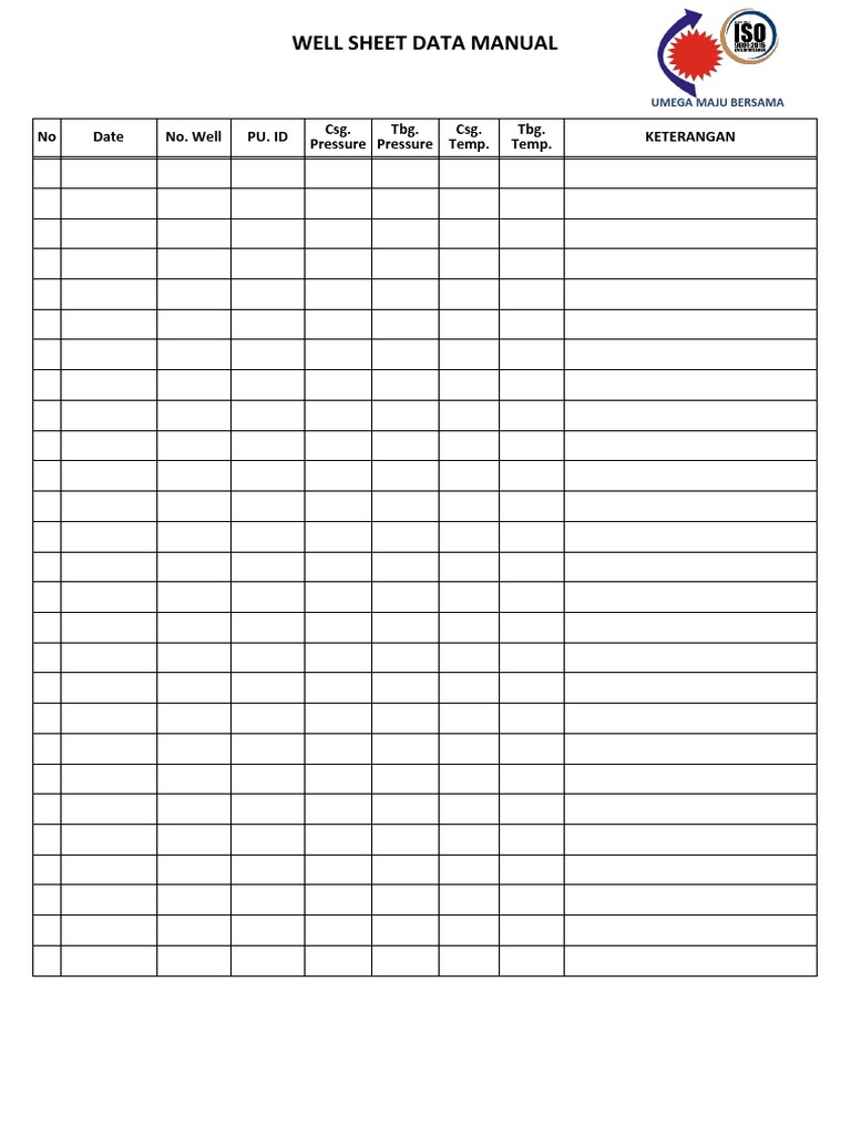 Well Sheet Data Manual: No Date No. Well Pu. Id Keterangan Csg ...