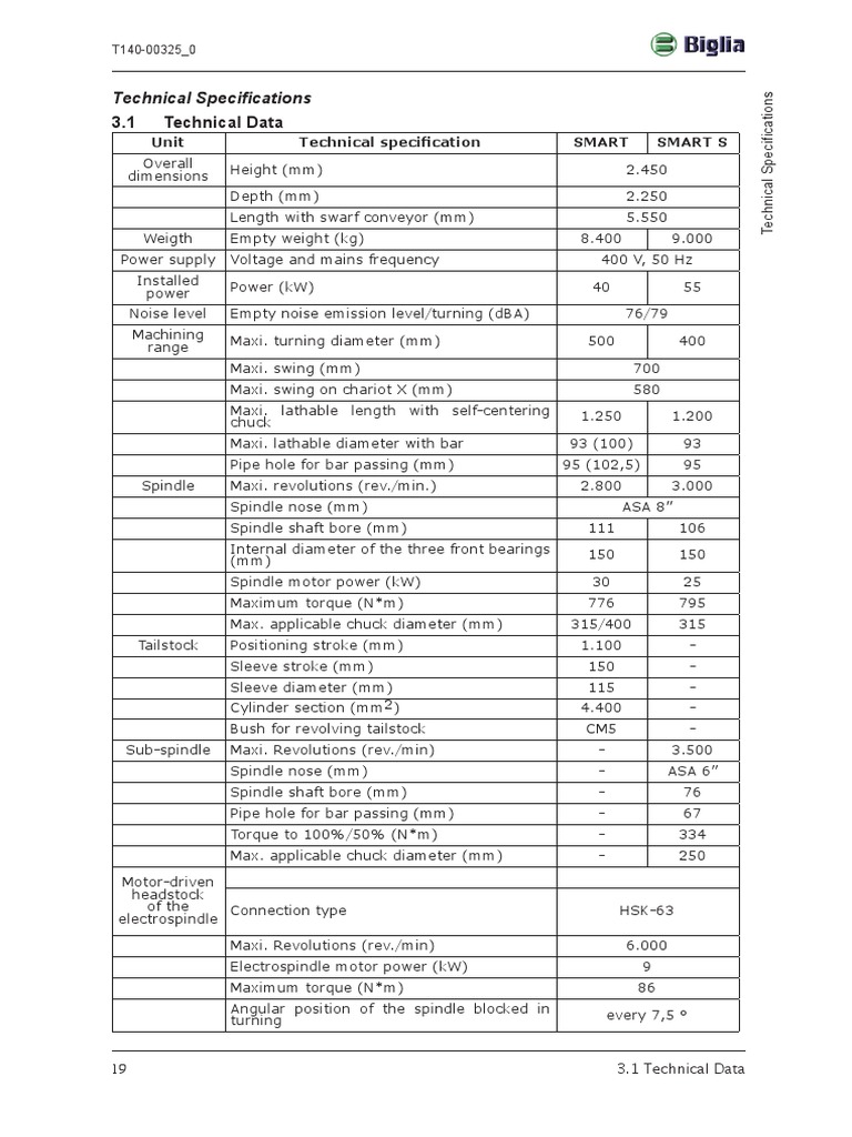 Biglia Smart CNC Lathe Specifications | PDF | Machines | Manufactured Goods