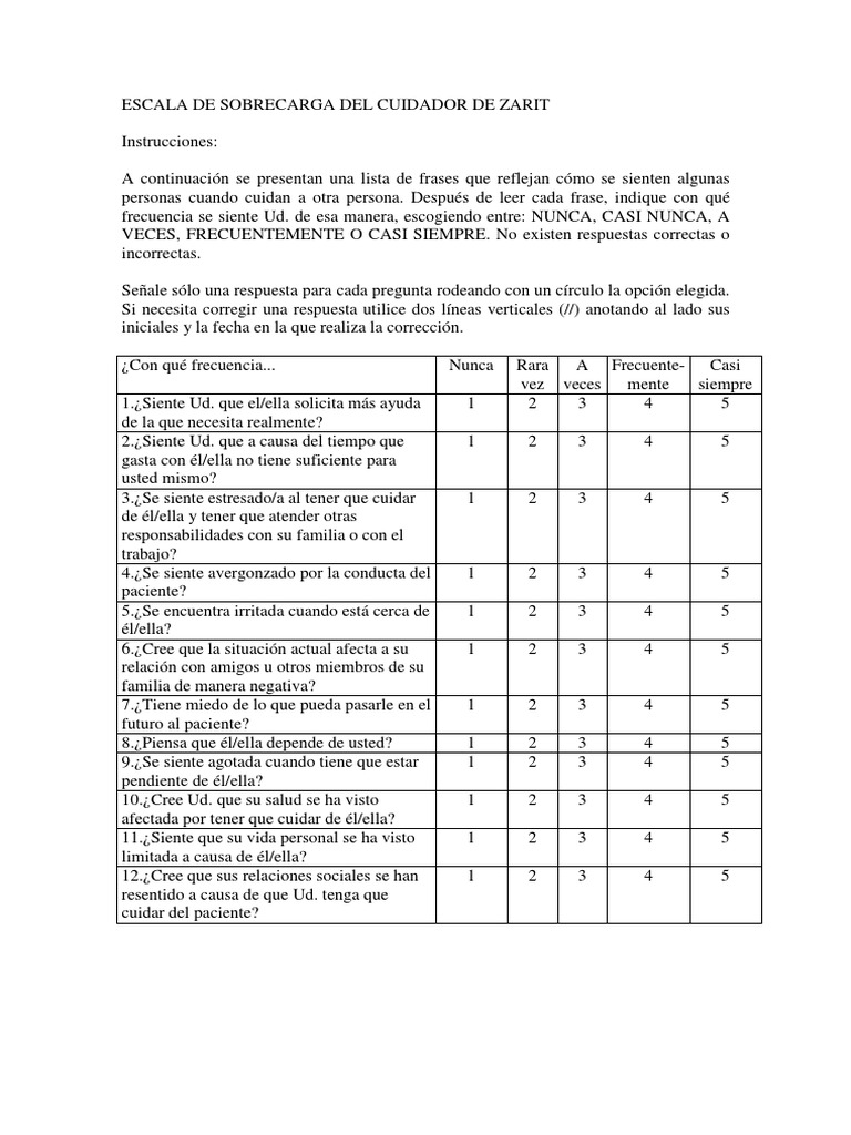Escala de Sobrecarga Del Cuidador de Zarit | PDF | Bienestar | Medicina