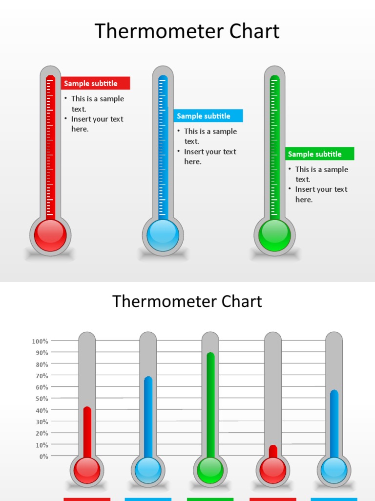 1068 Thermometer Chart Powerpoint Template | PDF | Computers