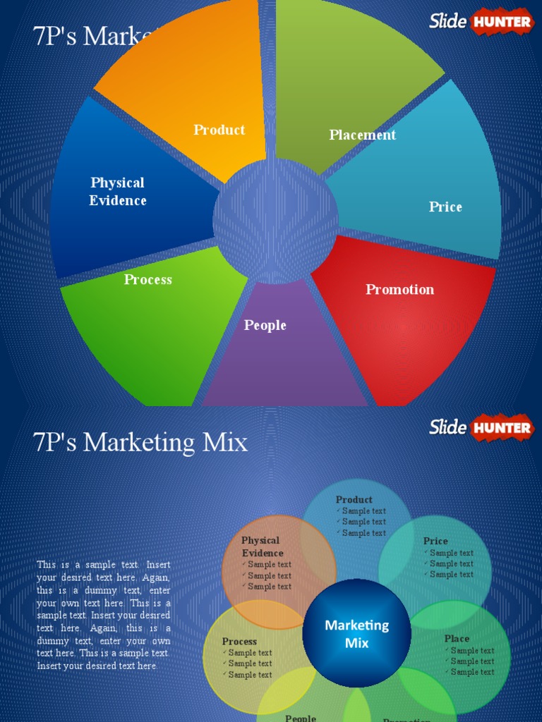 7P's Marketing Mix: Product Placement Physical Evidence | PDF | Mass ...