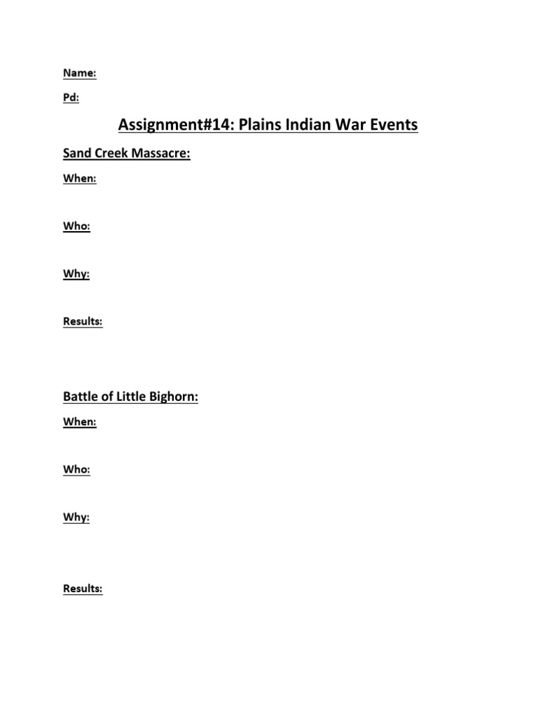 Assignment#14: Plains Indian War Events: Sand Creek Massacre | PDF ...