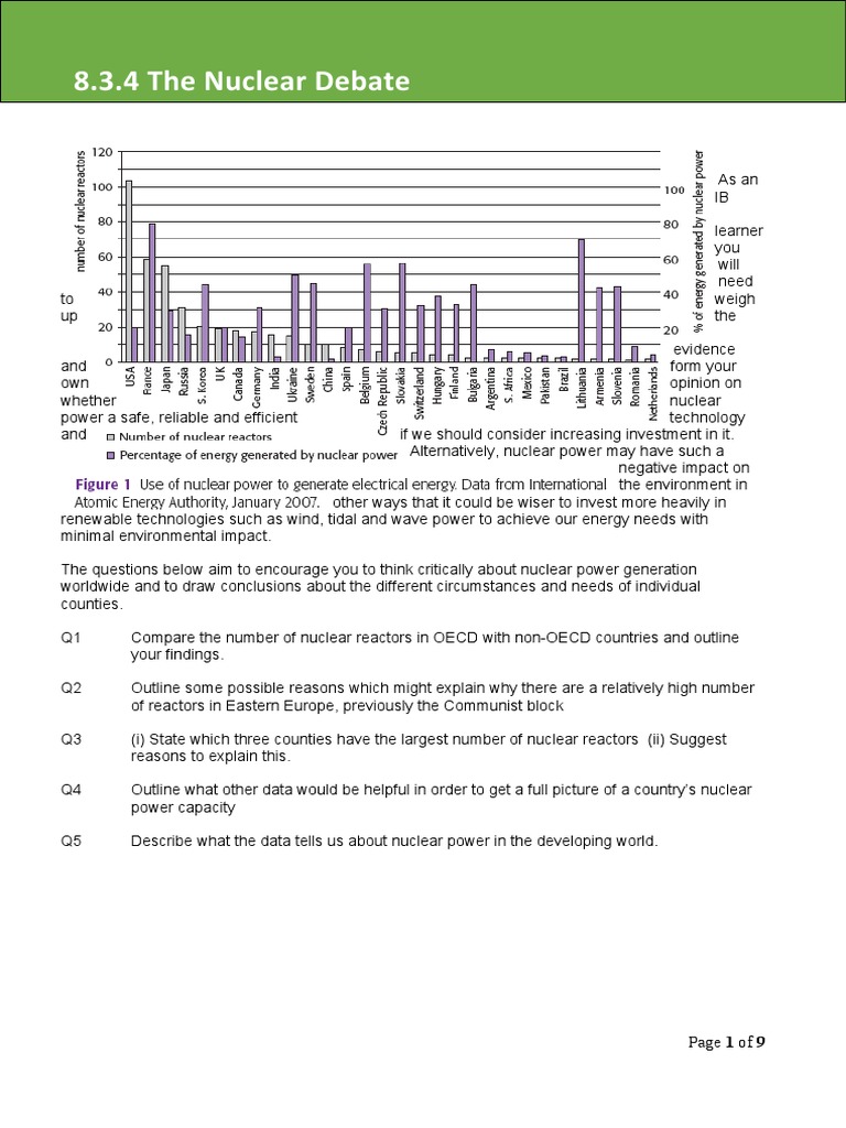 8.3.4 The Nuclear Debate | PDF | Nuclear Reactor | Nuclear Power