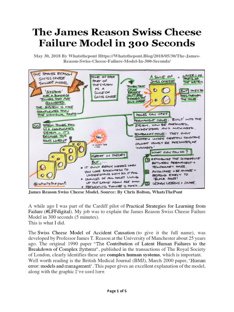 Swiss Cheese Model Explained | PDF | Reliability Engineering | Business