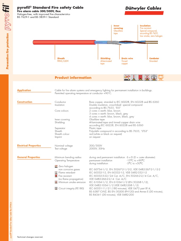 Cabo Fogo Pyrofil Standard Fire Safety Cable - Flex | PDF | Insulator ...