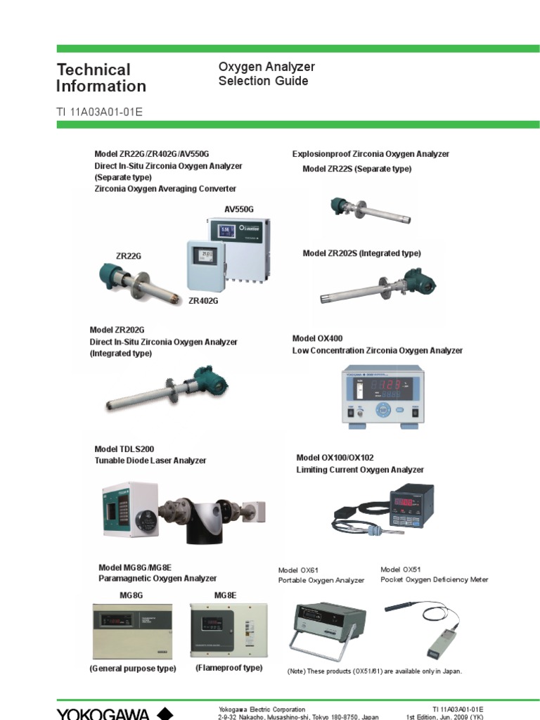 Technical Information: Oxygen Analyzer Selection Guide | PDF | Furnace ...