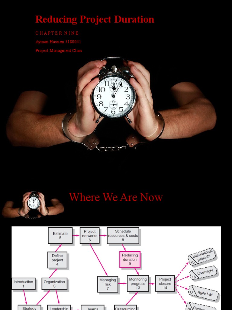 Reducing Project Duration: Chapter Nine Ayman Hussien 5180041 Project ...