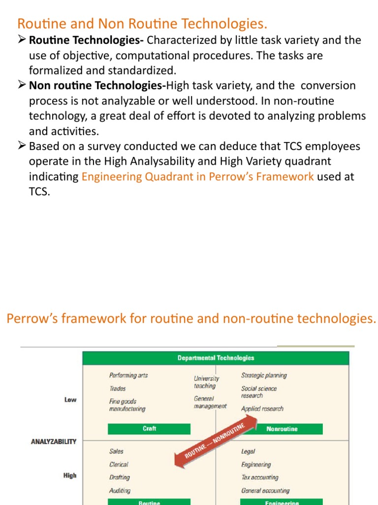 Osd Routine Non Routine Tech | PDF | Time | Cognition