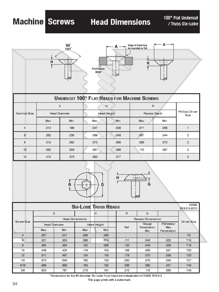 Torx Dimensions for Machine Screws | PDF | Screw | Crafts
