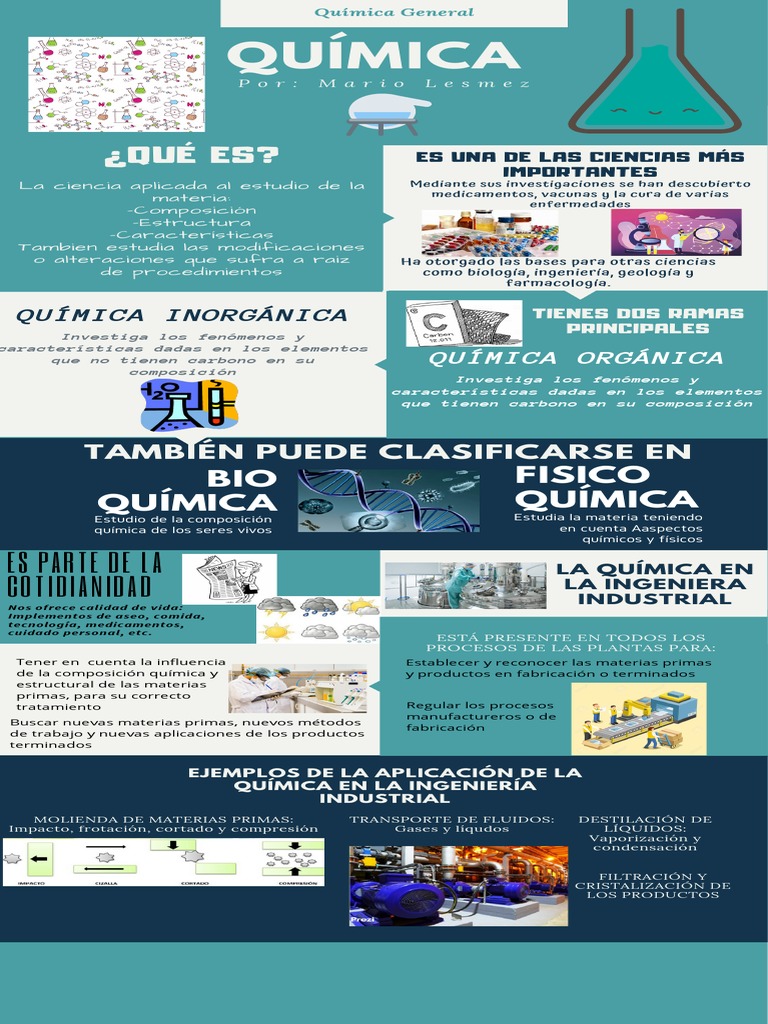 Infografia Quimica | PDF | Química | Ingeniería