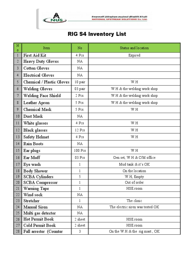 Rig 4 Inventory List | PDF | Safety | Equipment