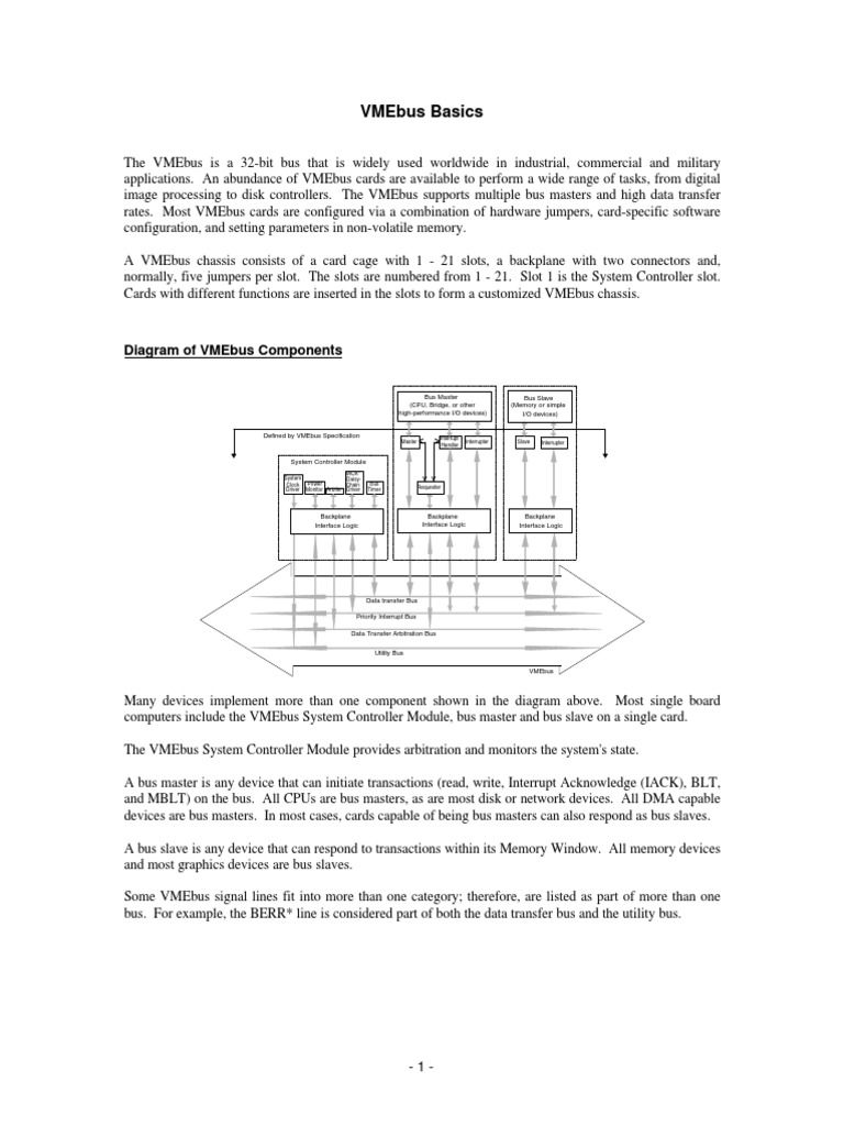 Vmebus Basics: Diagram of Vmebus Components | PDF | Telecommunications ...