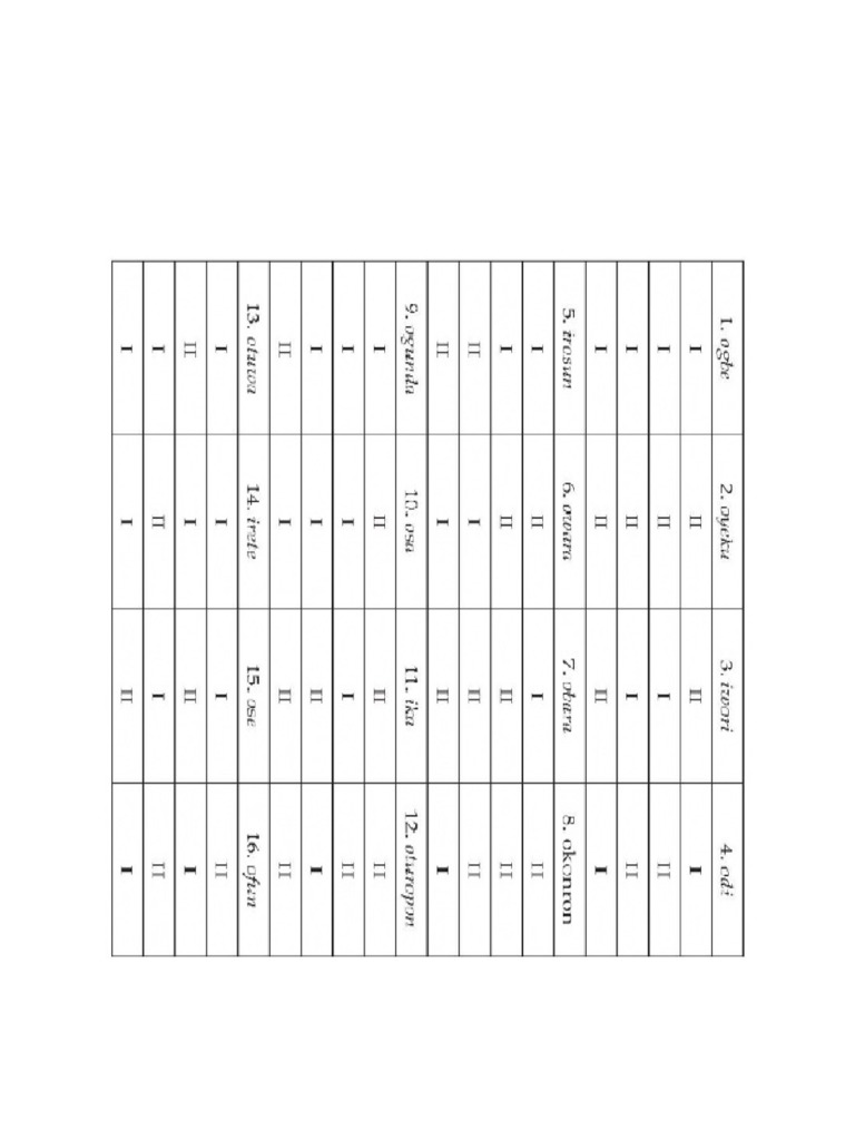 Odu Ifa 256 | PDF | Divination | New Age Practices