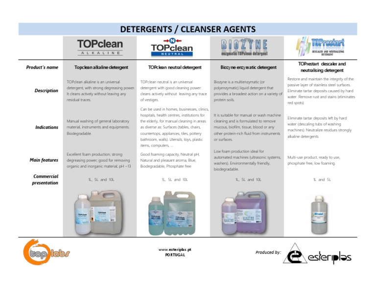 Detergents | PDF | Chemistry | Materials