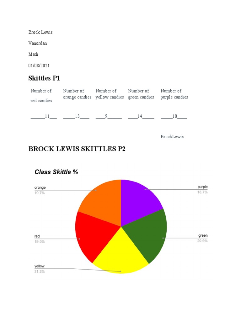 Full Skittles Project | PDF | Statistical Significance | Statistical ...