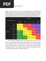 Penilaian Matriks Risiko K3 | PDF