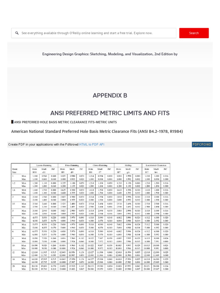 Shaft and Hole fit-ANSI-Metric | PDF | Application Software | Online ...