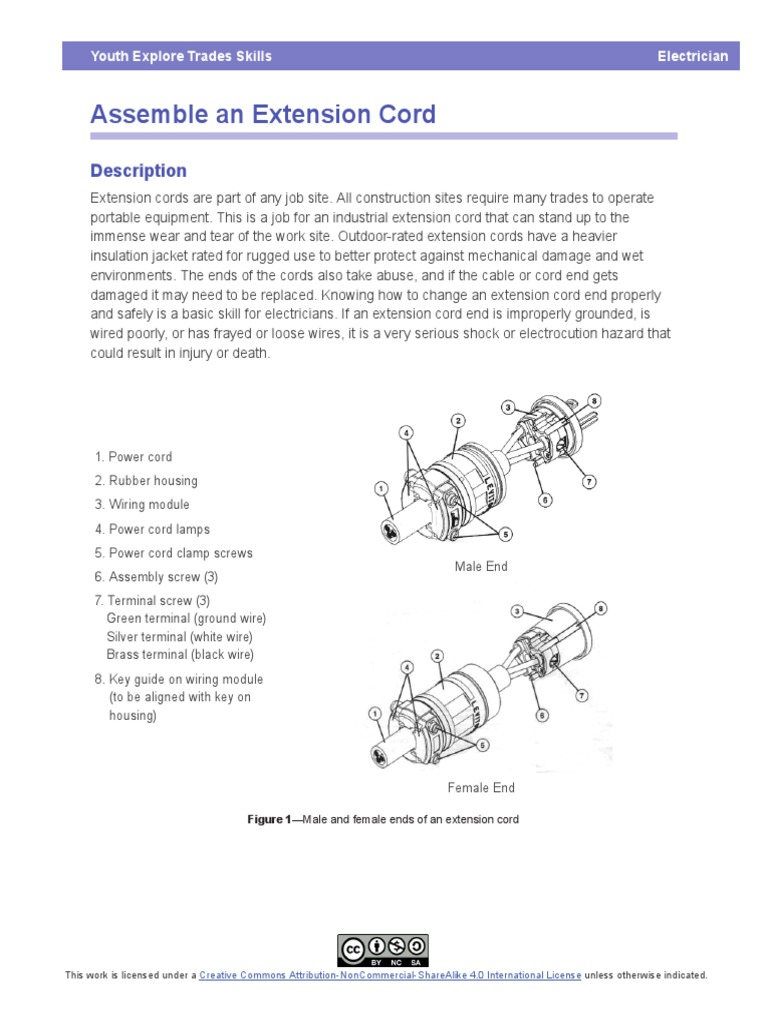 Assemble An Extension Cord: Description | PDF | Electrical Connector ...