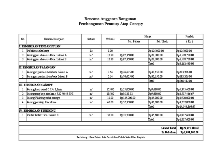 Rab Canopy XLSX | PDF