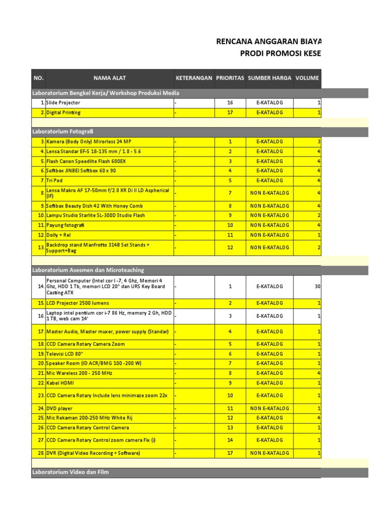 Rab Lab Promkes 2021 Terbaru | PDF | Camera | Laptop
